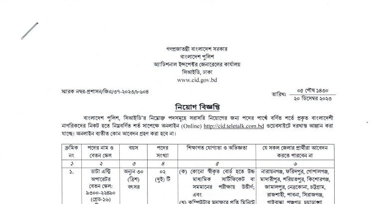 CID Job Circular 2024 [ Application Form]